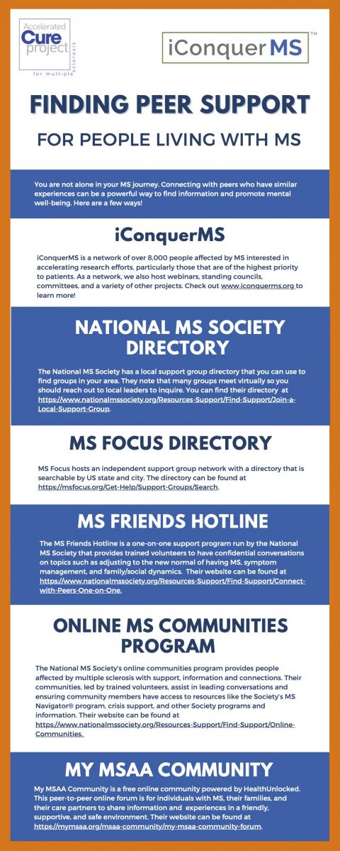 RIDE Council Resources | iConquerMS.org